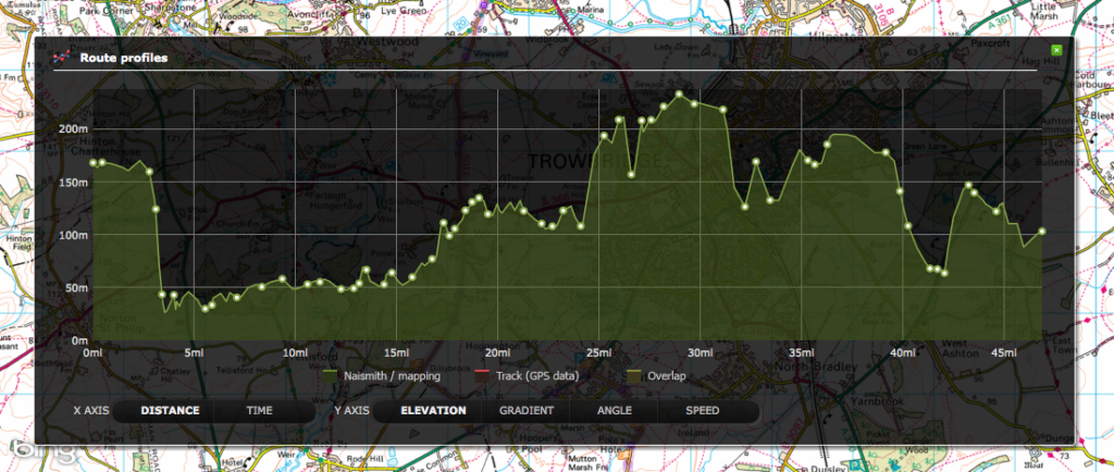 Grough route online mapping - Cycling News | Bike Reviews | road.cc