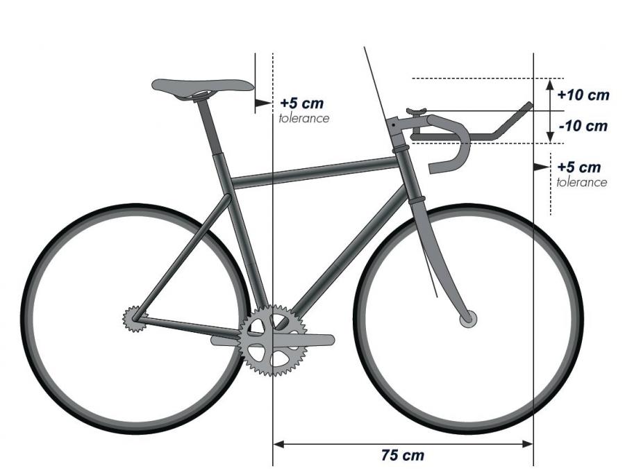 UCI clarifies time trial position rules - Cycling News | Bike Reviews ...