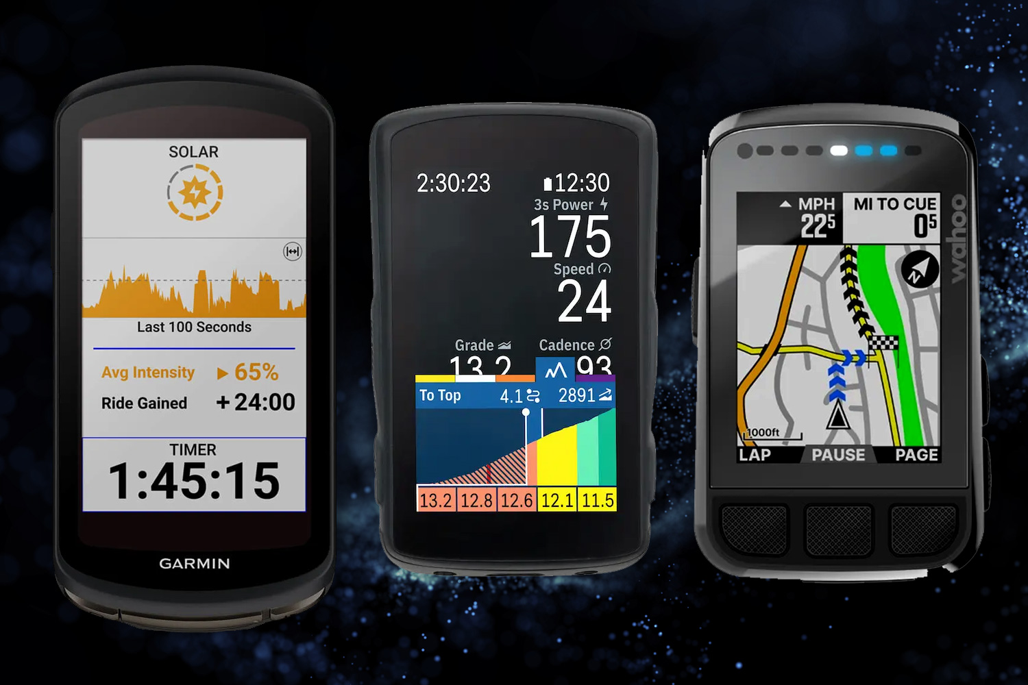 The present and future of cycling computers — how are Garmin, Wahoo and ...