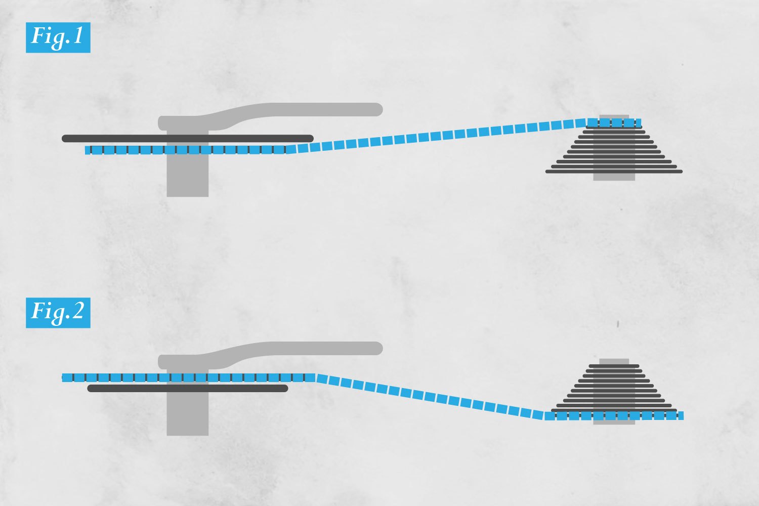 Cross-chaining - Cycling News | Bike Reviews | road.cc