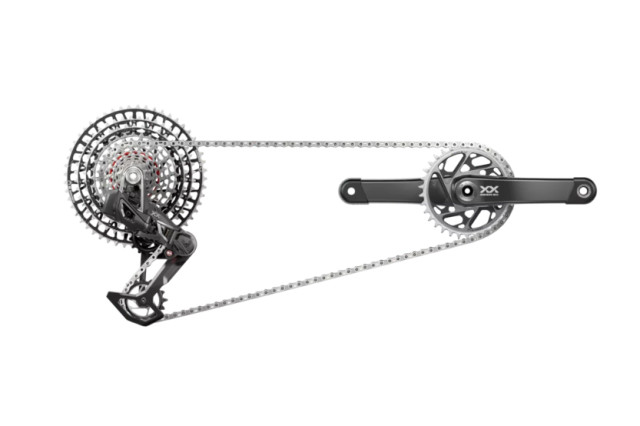 SRAM MTB drivetrains 2025: SX to XX SL Transmission explained - Cycling ...