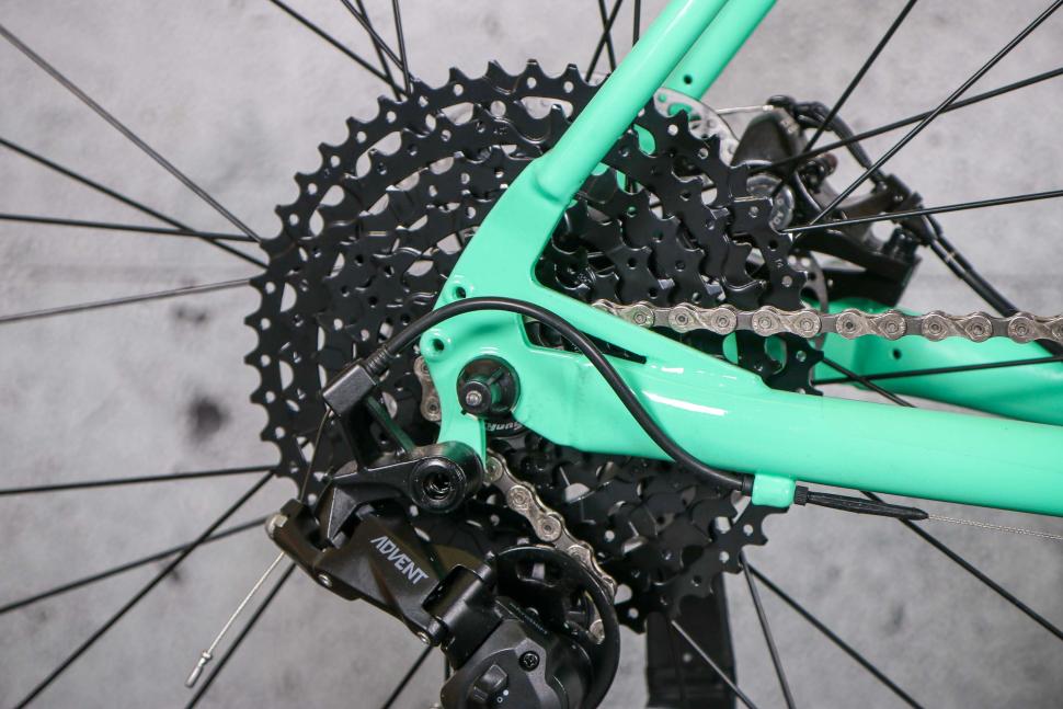 Marin Nicasio+ - Cycling News | Bike Reviews | road.cc